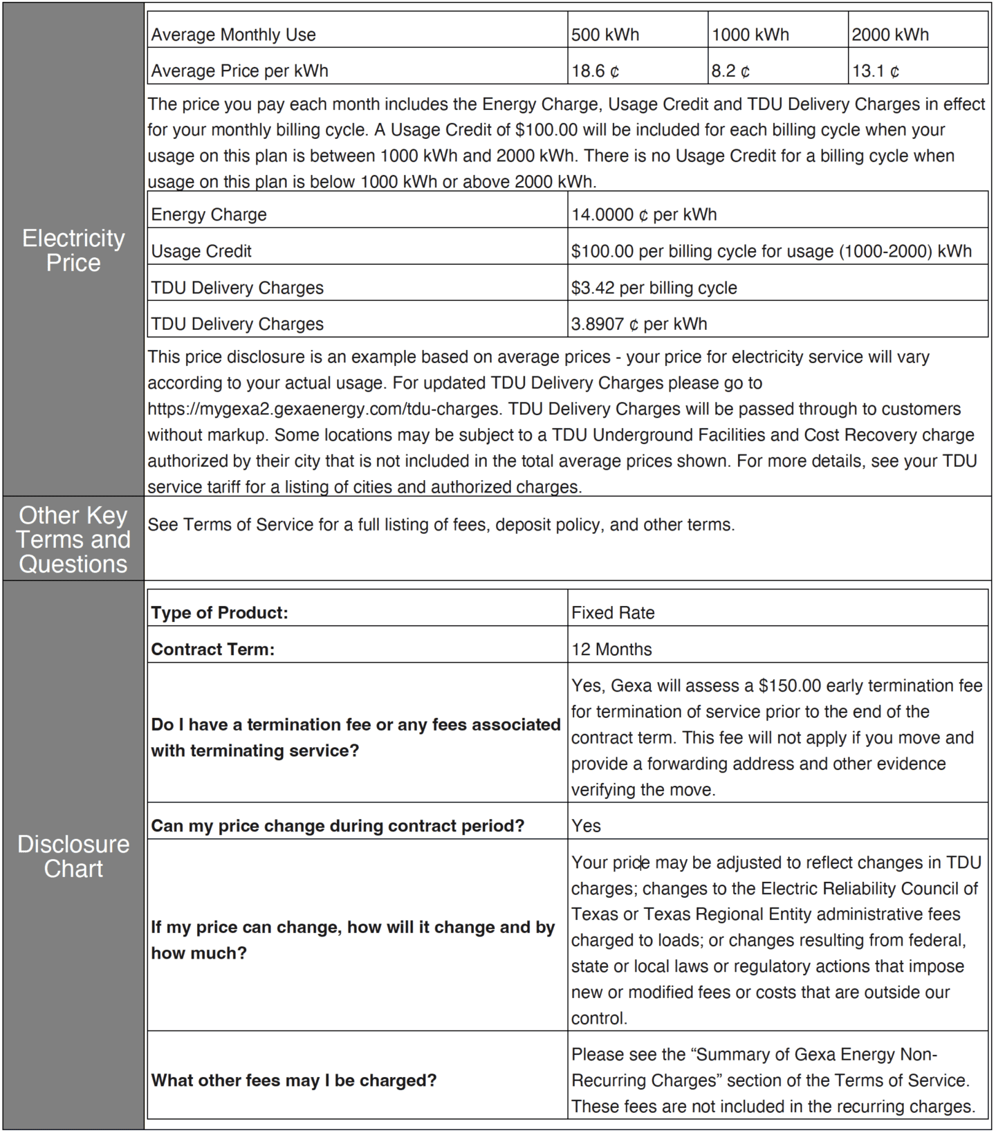 How to Read Your Electricity Facts Label (EFL) in Texas