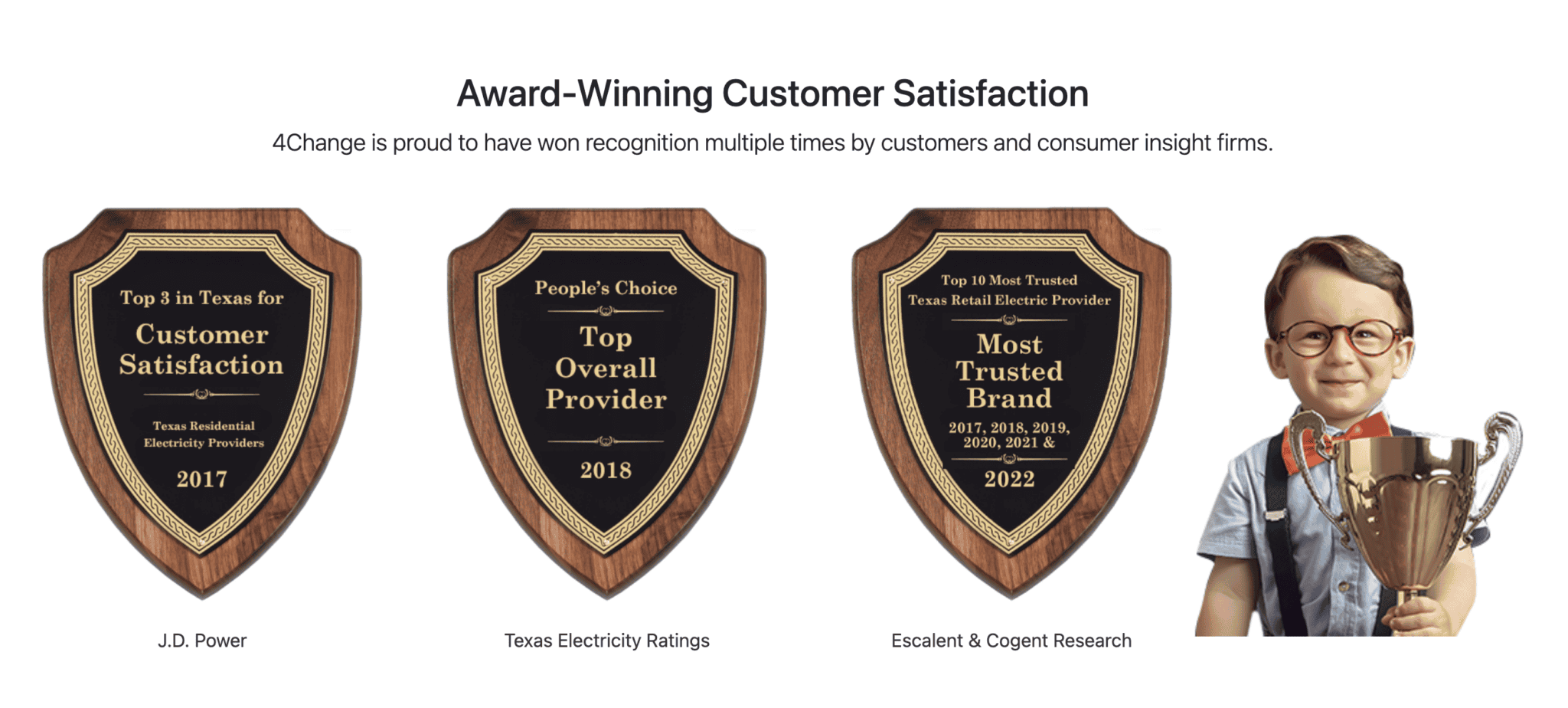 4Change Energy - Compare Plans, Rates, Ratings & Reviews