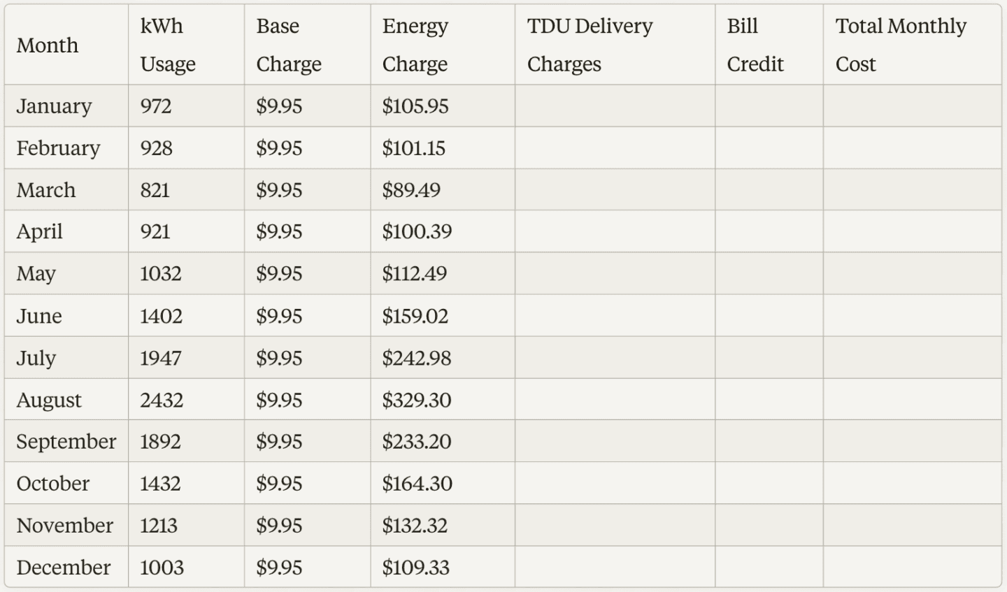 How to Manually Calculate Electric Plan Costs Step-By-Step